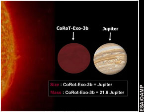 Exploración del Cosmos: Catálogo de Exoplanetas