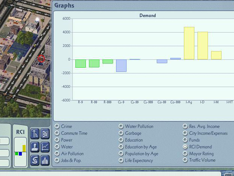 Ten Silent Killers of SimCity 4 Commercial Growth - Jamaica Bay, East ...