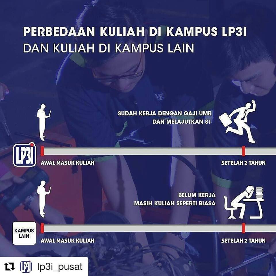 LP3I Berani Mandiri , Mau Kerja ? Kuliahnya Di LP3I !!! ~ LP3I Banten News