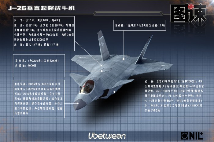 Desain gambar VTOL J-26 ~ China Indonesia Information