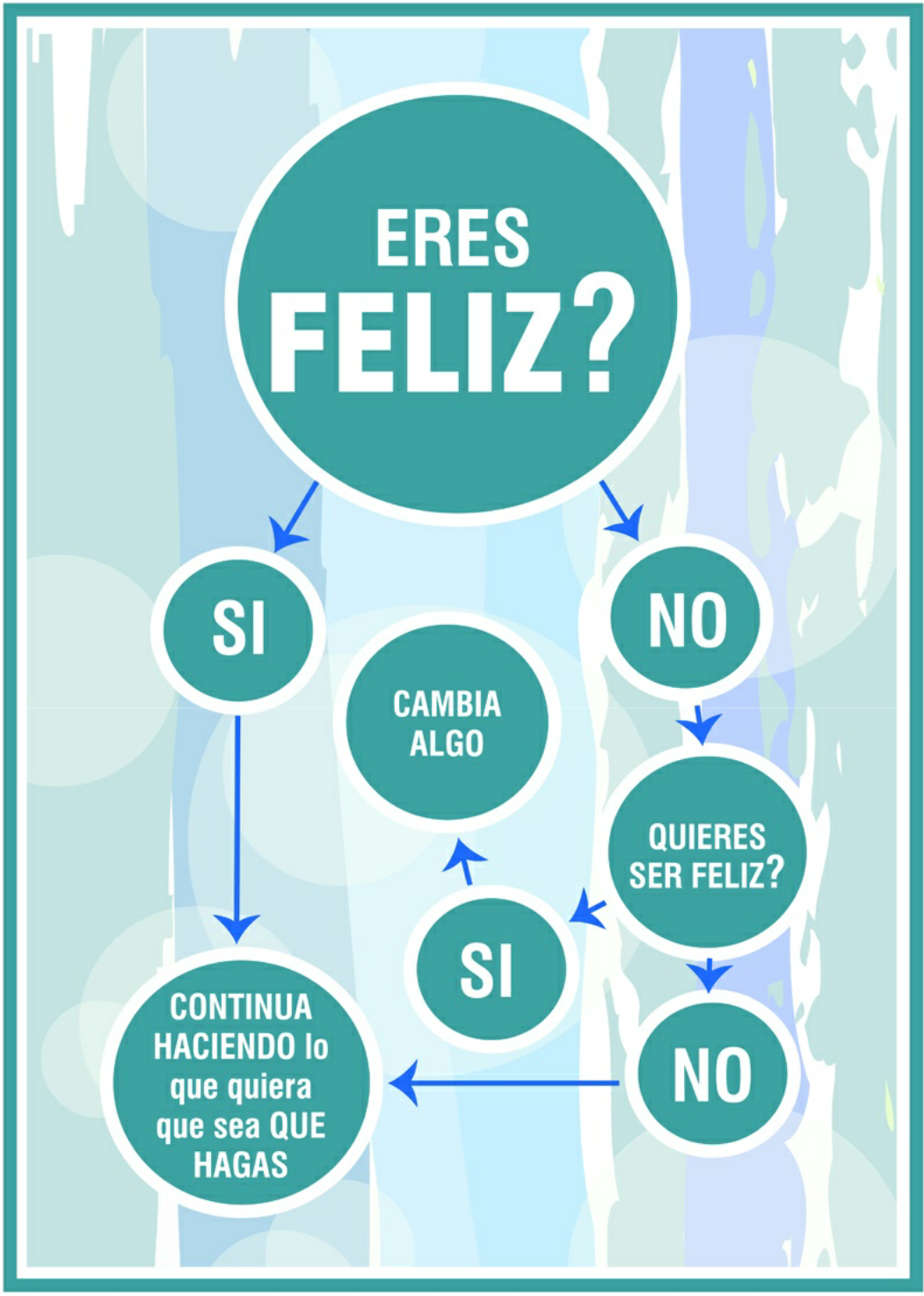 TÚ PSIQUE PUEDES: Y tú ¿eres feliz?