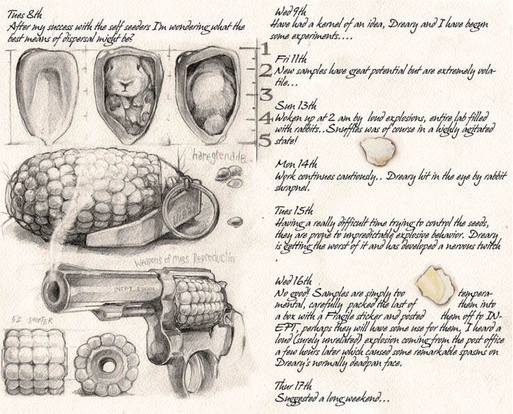 SaMplEs FroM tHe Lab