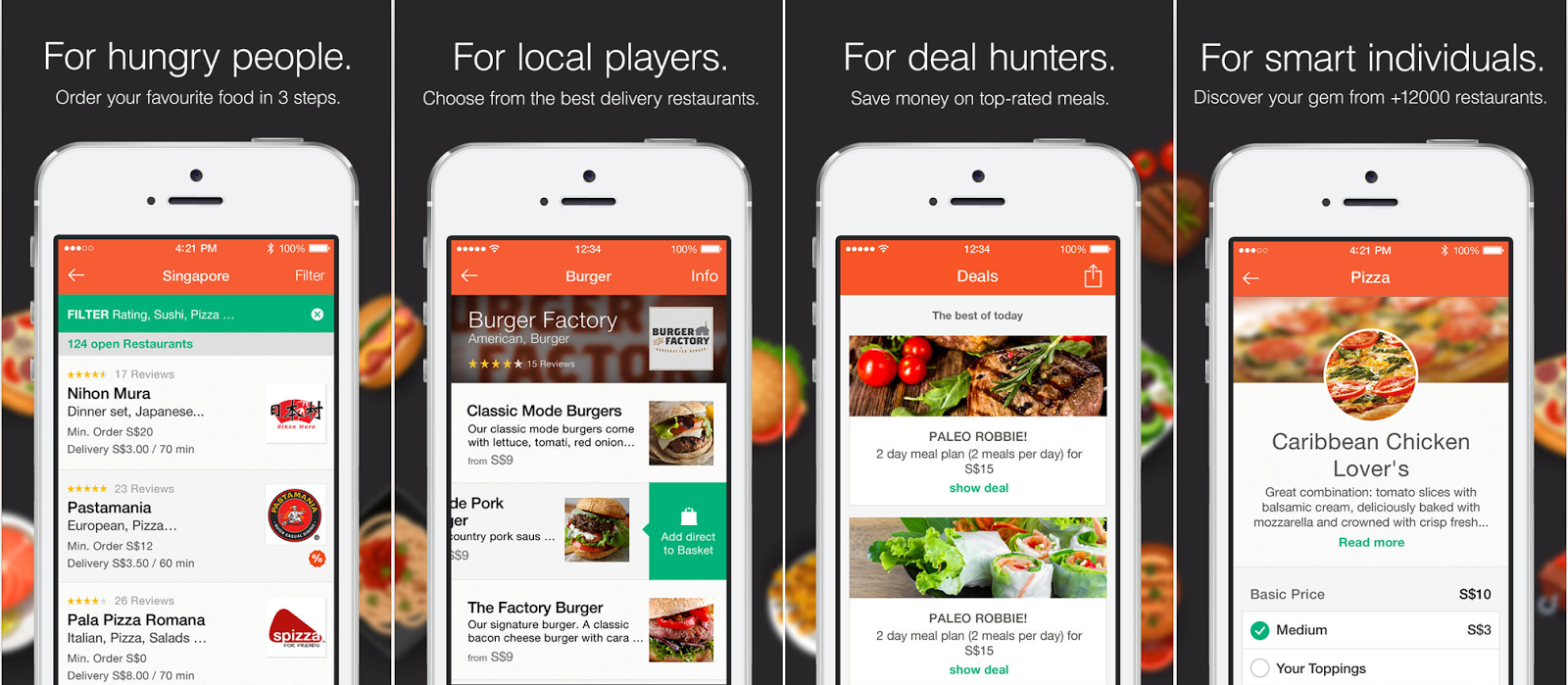 More Than Words: [REVIEW] Food Panda Delivery - Where Love Is Found