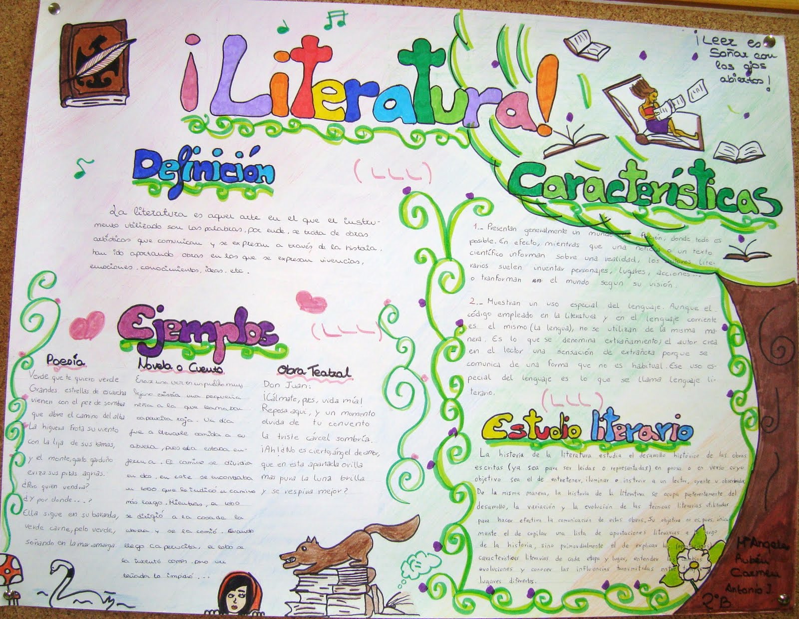 Blog del IES Laguna de Tollón: GÉNEROS LITERARIOS