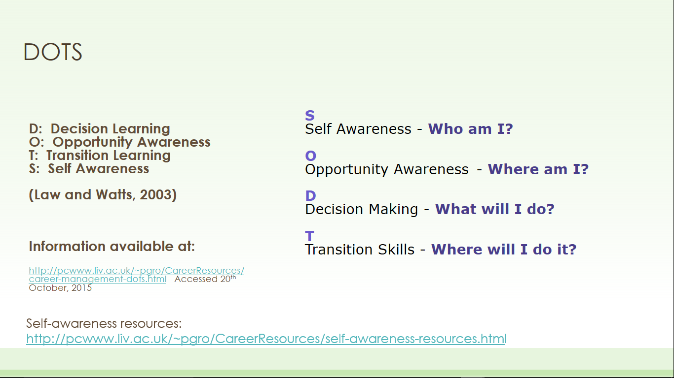 Liverpool Hope Mens GAA