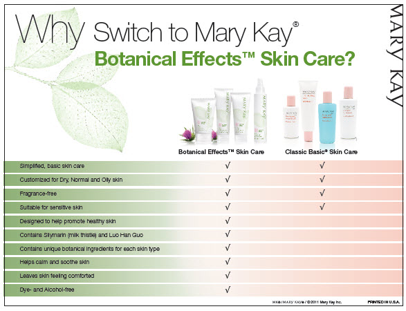 Dettes Designs The Mary Kay New Botanical Effects Skin Care Line Is Here