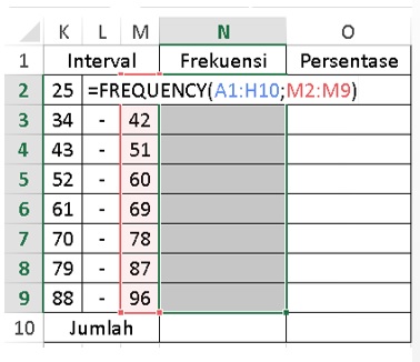Tutorial : Cara Membuat Tabel Distribusi Frekuensi dengan Ms. Excel ...