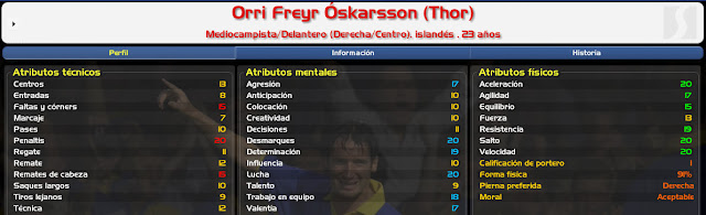 20 em Finalização: Orri Freyr Óskarsson