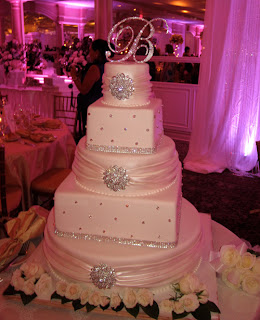 Rompin Around: Cake Boss