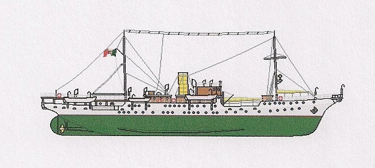 ALERNAVIOS: «CITTÀ DI MILANO»