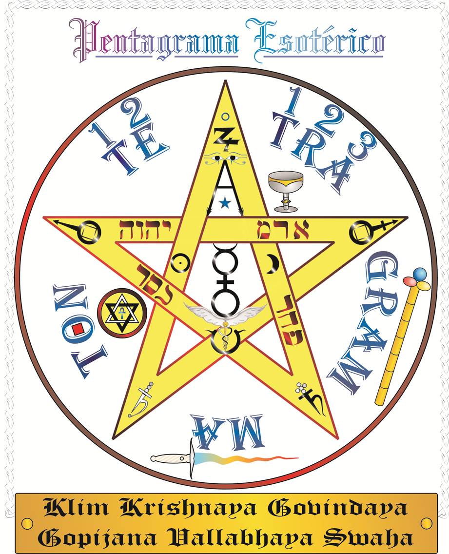 Hechos Paranormales: Tetragrammaton