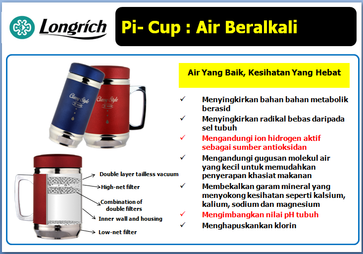 Longrich Bangi: Pi Cup