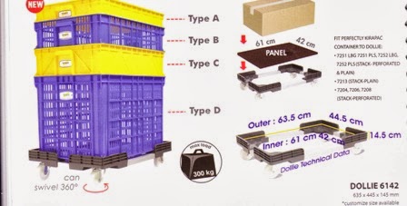 HappyStarPlastik / Toko happy 195 jembatan lima: katalog kirapac hal2a
