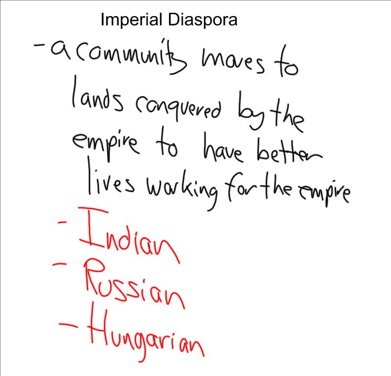 year9goespop: Diaspora Paragraphs