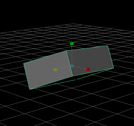 Guerrilla Cg Basics Of Local Rotation Axis In Modeling