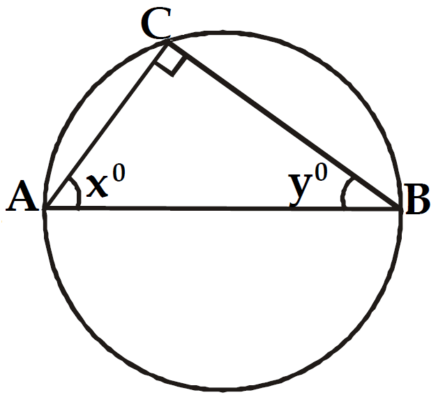 OMTEX CLASSES: 5. Seg AB is the diameter of a circle. C is the point on ...