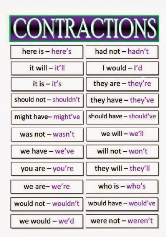 Click on: USUAL CONTRACTIONS