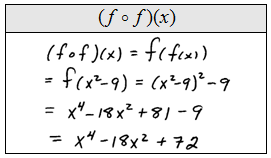 OpenAlgebra.com: Free Algebra Study Guide & Video Tutorials: Function ...