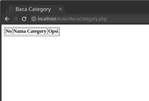 Read data from Database (MySQL) PHP NATIVE - Dizzy Coding