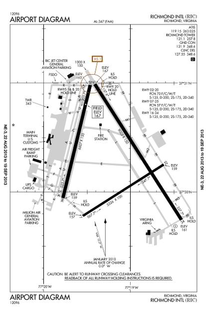 From Private to Professional Pilot: Flying My First Flight into a Class ...
