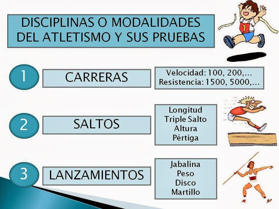 Área de Educación Física y Deporte: Atletismo/ Athletics