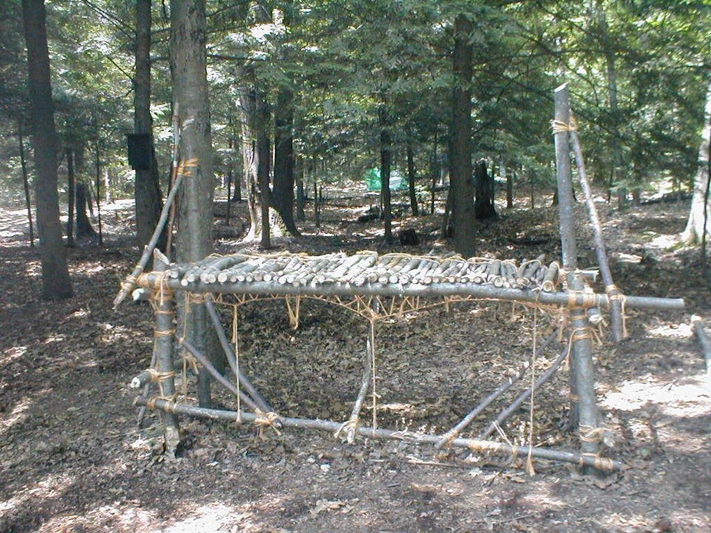 Kumpulan Pioneering Project