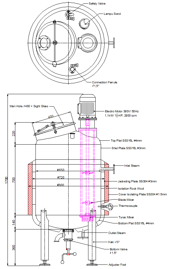 MESIN INDUSTRI FARMASI: USER REQUIREMENT SPECIFICATION TANKI MIXING ...