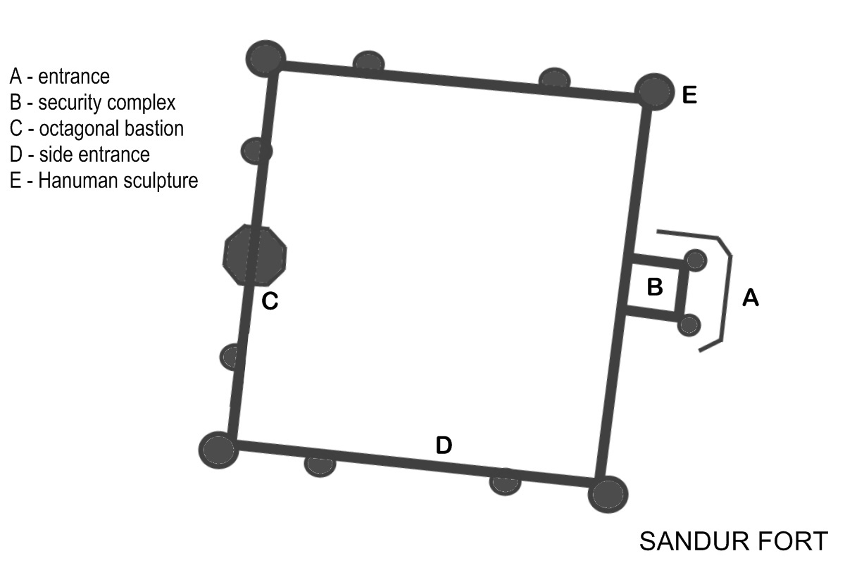Journeys across Karnataka: Sandur fort