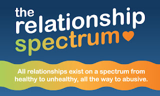 be the storm: it's just that simple, it's just that hard ~ resources ...