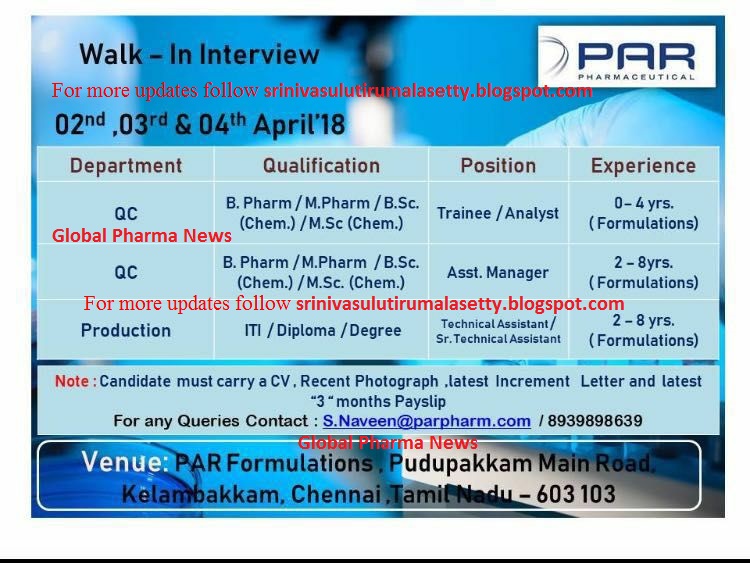 Global Pharma News: PAR PHARMACEUTICALS WALK IN INTERVIEW ON 04/04/2018 ...