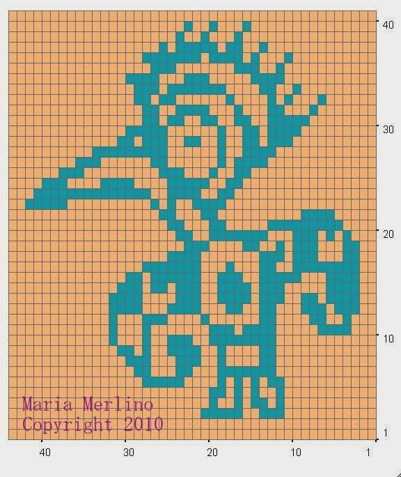 Color Charts and Tapestry by Maria Merlino: Cinco de Mayo Mexican Aztec ...