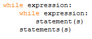 Nested While Loop In Python Language - Code For Java C