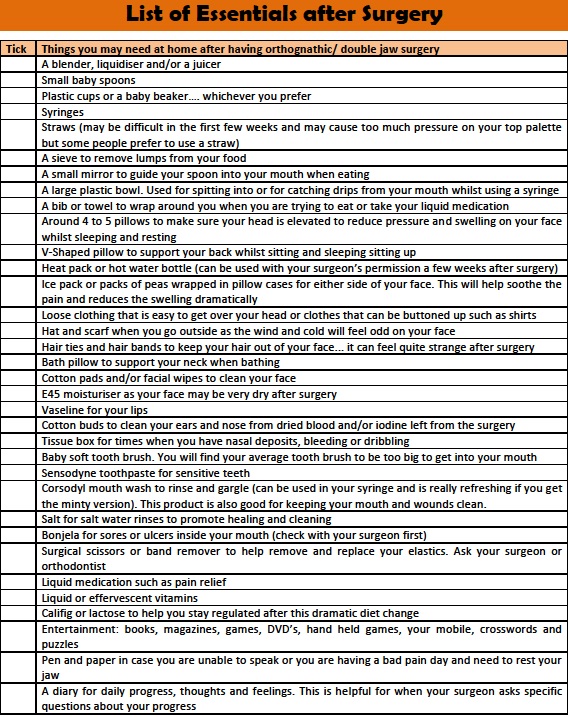 A Guide to Surviving Orthognathic Surgery: A list of essentials after ...