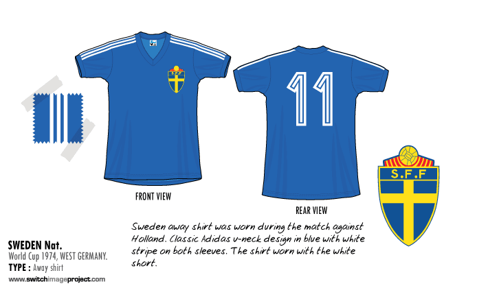 Football teams shirt and kits fan: Sweden World Cup 74 kits