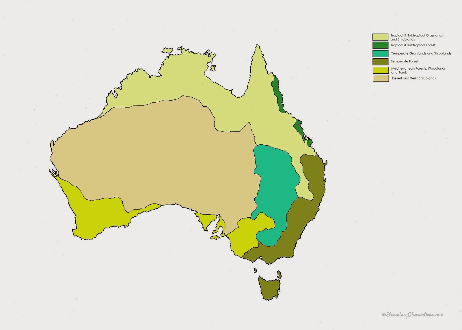 Elementary Observations