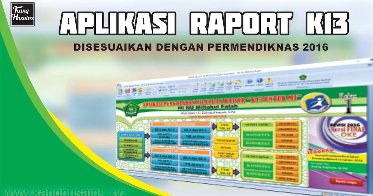 Aplikasi Raport K13 versi Terbaru Untuk MI, Mudah dan Cepat
