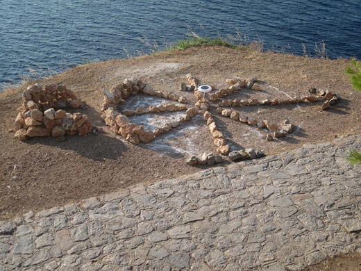 RePlace: Compass of the Sacred