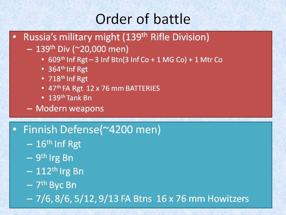 Battle Analysis: Tolvajarvi