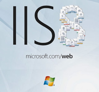Tutorial Instalar y Configurar IIS en Windows 8