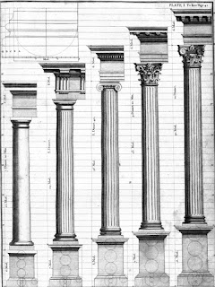 Real Finishes: The Tuscan Order
