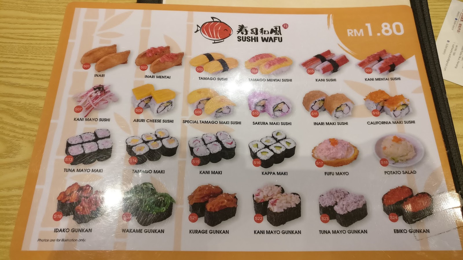 It's About Food!!: Sushi Wafu 寿司和風 @ Moulmein Rise