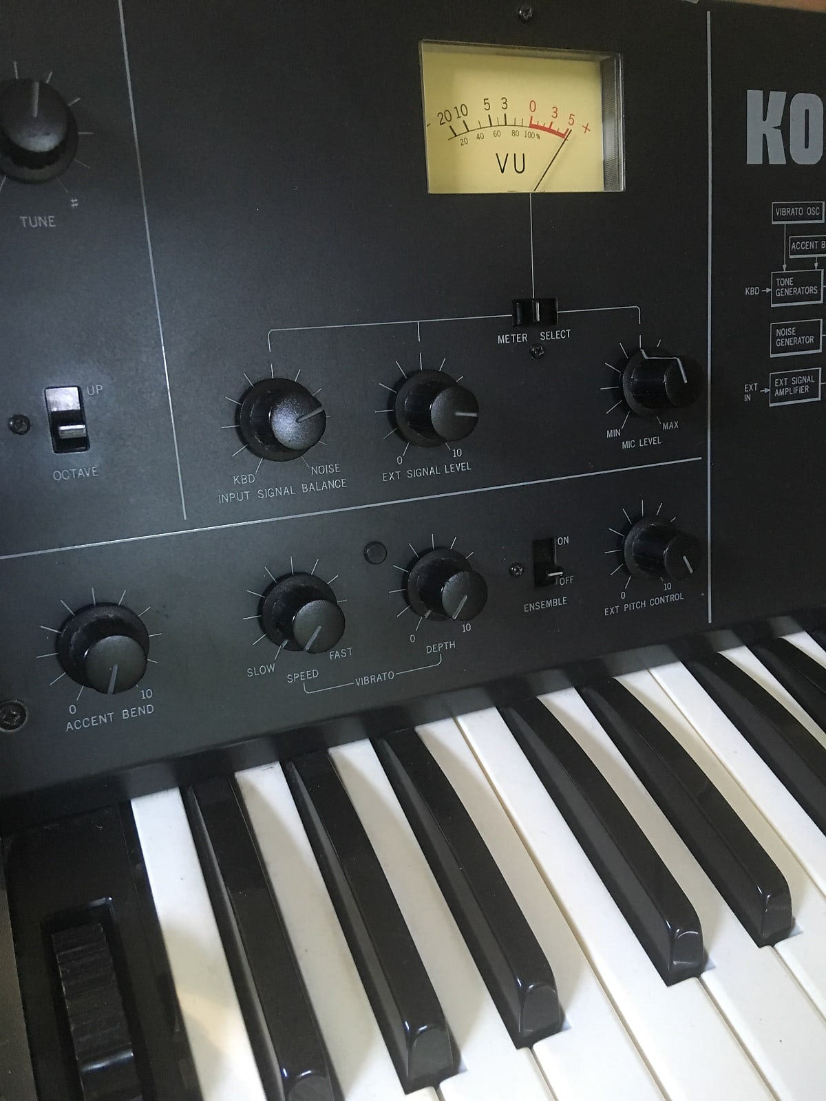 MATRIXSYNTH: Korg VC-10 Vocoder