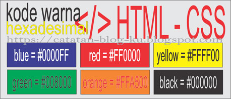 baladaka | catatan kecil untuk berkreasi dan berbagi