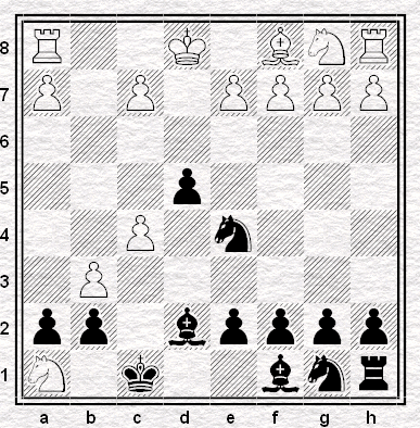 The Streatham & Brixton Chess Blog: Knightmare! Scenarios: 2. Alice in ...
