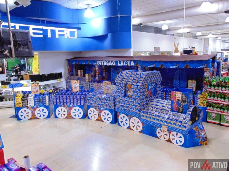 Team Execução: Materiais de Merchandising: diferencial no Ponto de Venda