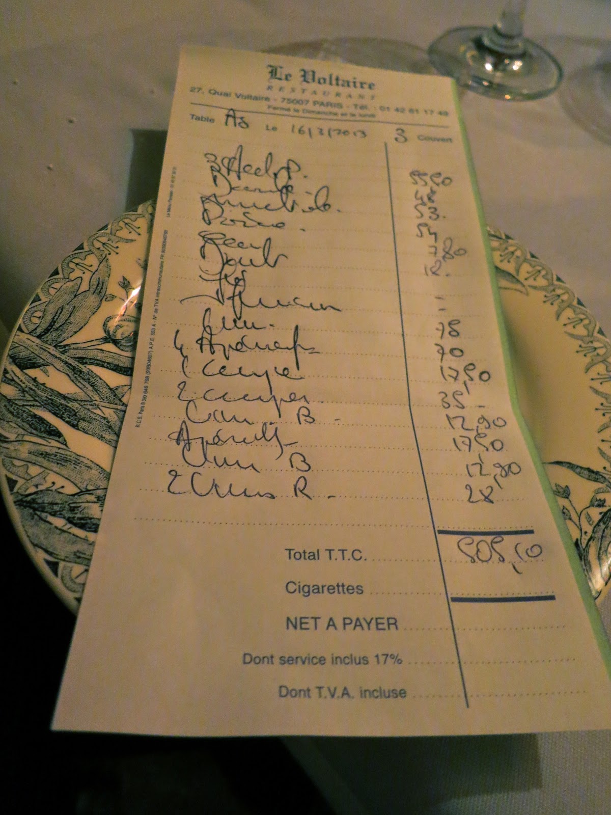 Reggie Darling: Reggie's Five Favorites: Dining In Paris, Part I