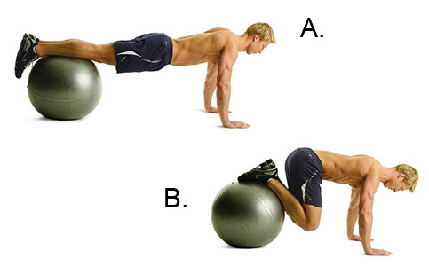 Sixpacks ABS Info: Swiss Ball Exercises, Fun Exercise Get Slim & Sexy ...