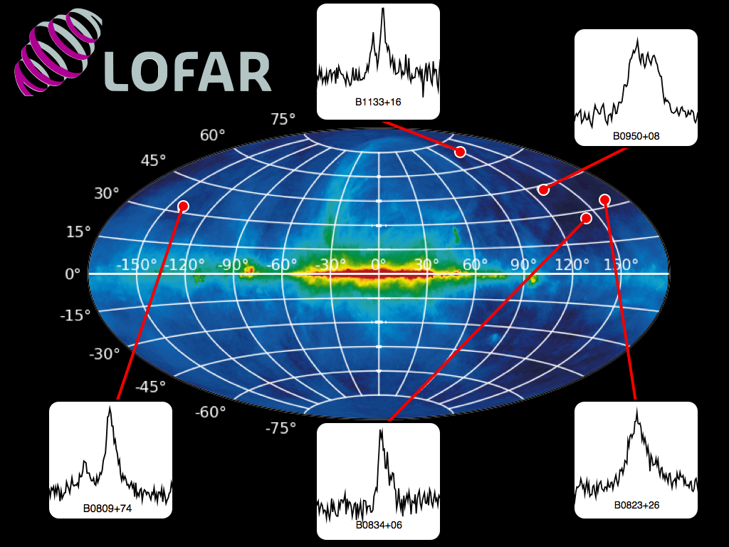 lofar-uk: First peer reviewed science from LOFAR