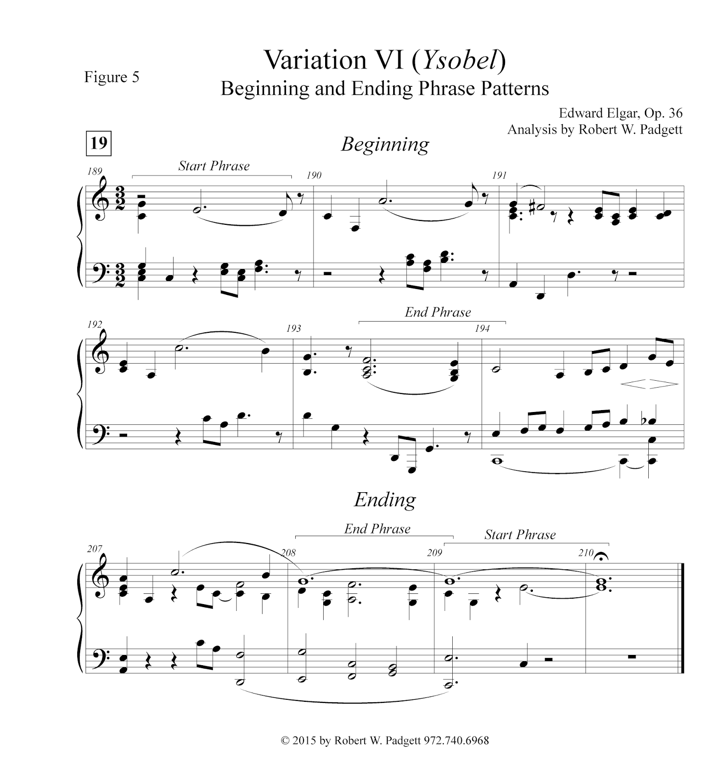 Elgar's Enigma Theme Unmasked: The Enigma Variations: Beginnings as Endings