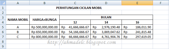 Cara Menggunakan Rumus Absolute Pada Microsoft Excel